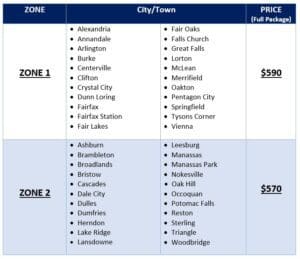 Adult License Waiver | AA Driving Academy, Inc.
